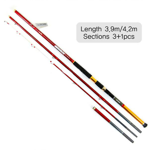 Banax METATRON 150-390/420 Rod - Taiwan Starlit Trade Co, Ltd.