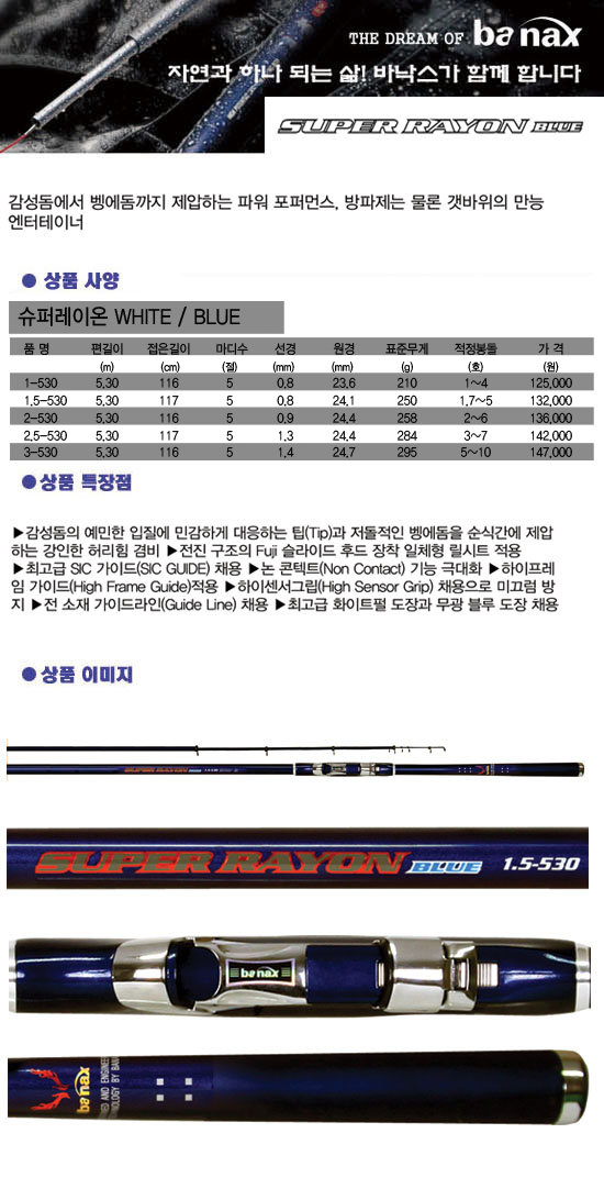 Banax SUPER RAYON BLUE Rod - Taiwan Starlit Trade Co, Ltd.